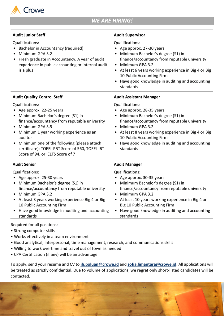 Crowe Indonesia - Kampus Kwik Kian Gie