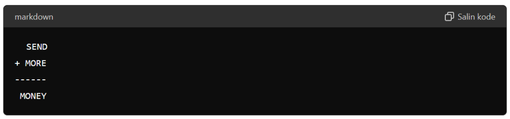 Mengenal Cryptarithm: Teka-teki Angka yang Menantang - Kampus Kwik Kian Gie